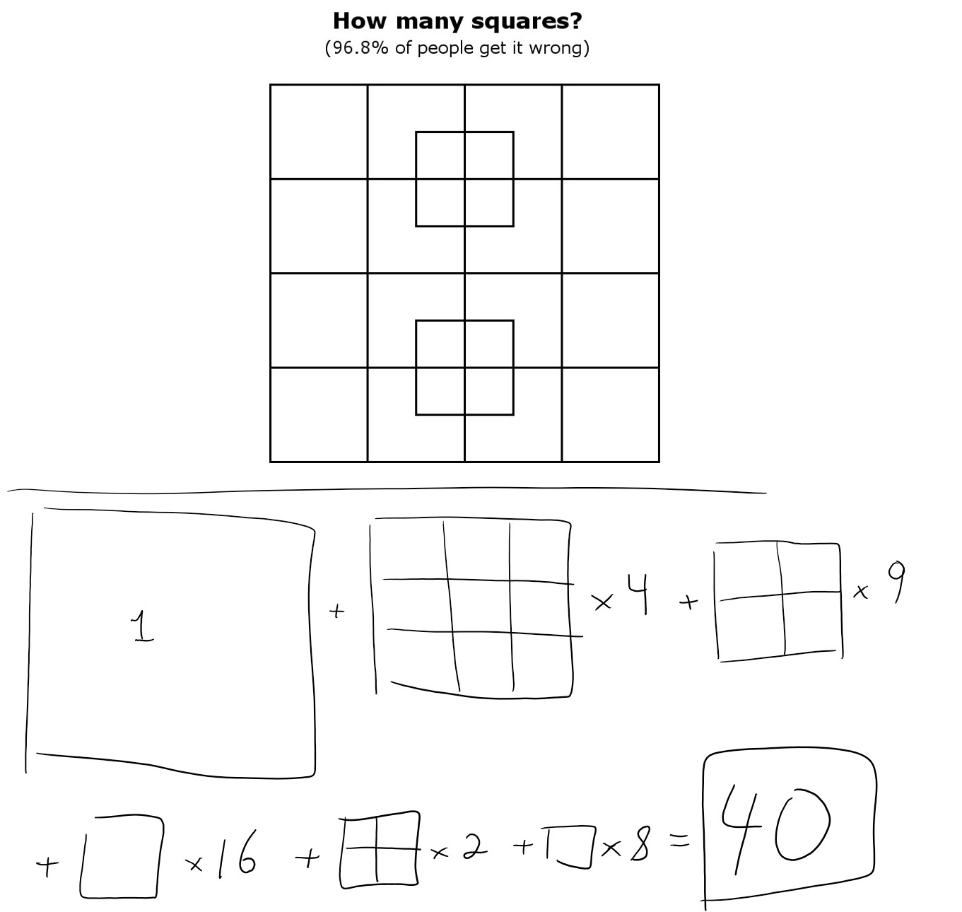 How Many Squares Puzzle SOLUTION Puzzles Math Easy Solutions